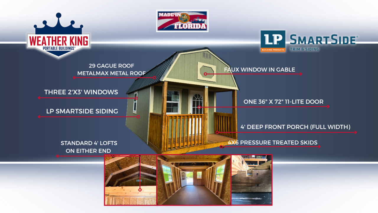 Lofted Barn Cabin | Weather King